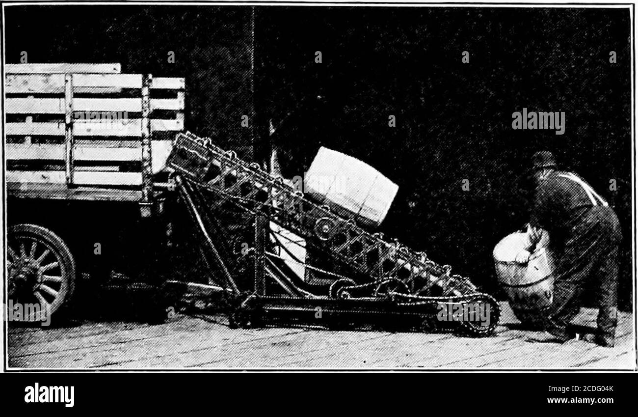 . Material handling cyclopedia; a reference book covering definitions ...