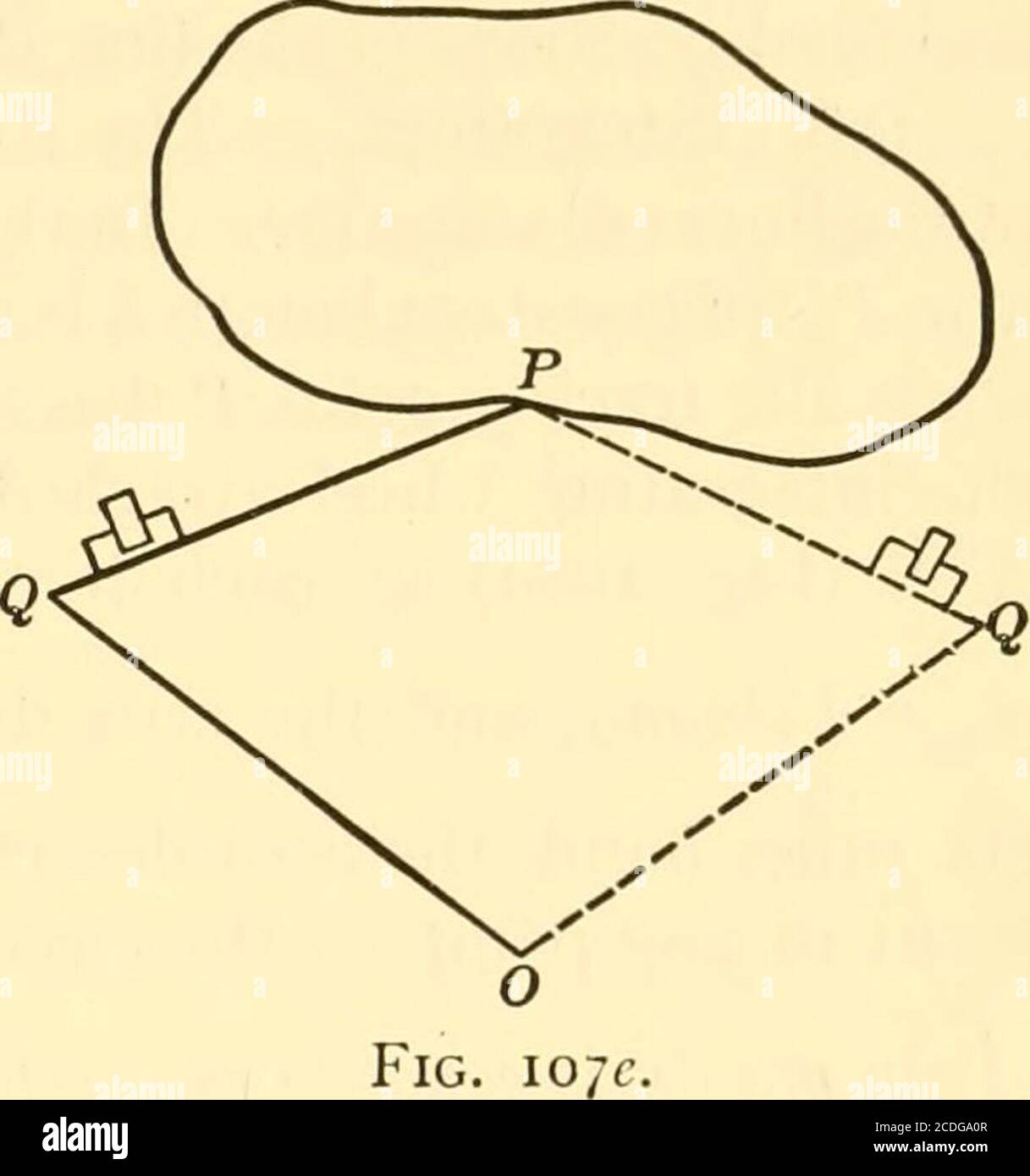 . Graphical and mechanical computation . OQ)2. Art. 107 MECHANICAL ...