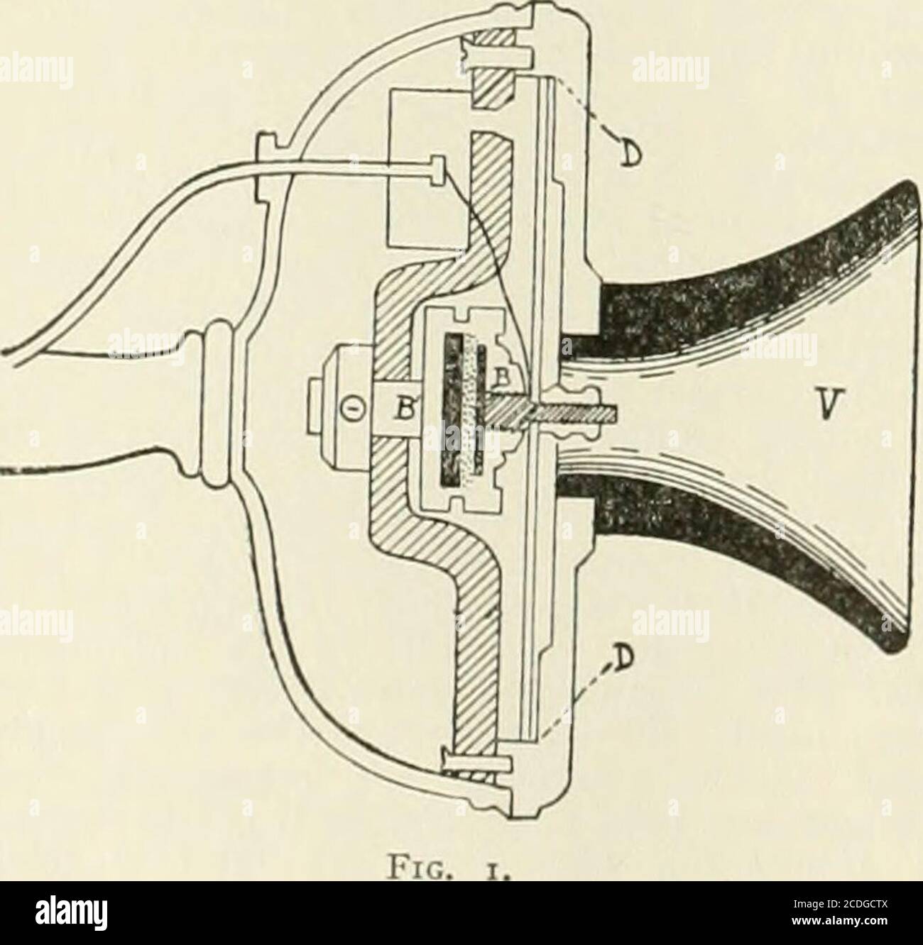 String telephones hi-res stock photography and images - Alamy