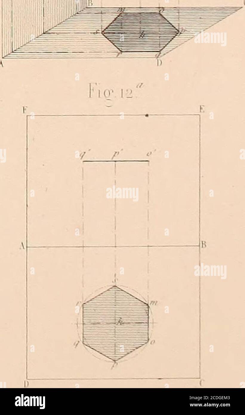 . The practical draughtsman's book of industrial design, and machinist ...