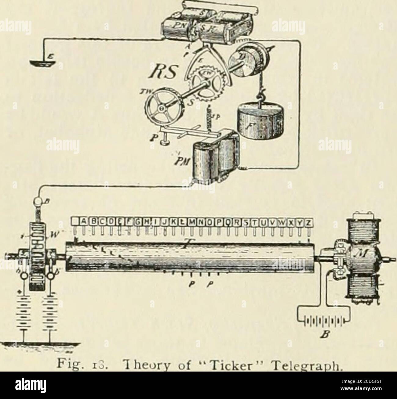 . The Americana : a universal reference library, comprising the arts ...