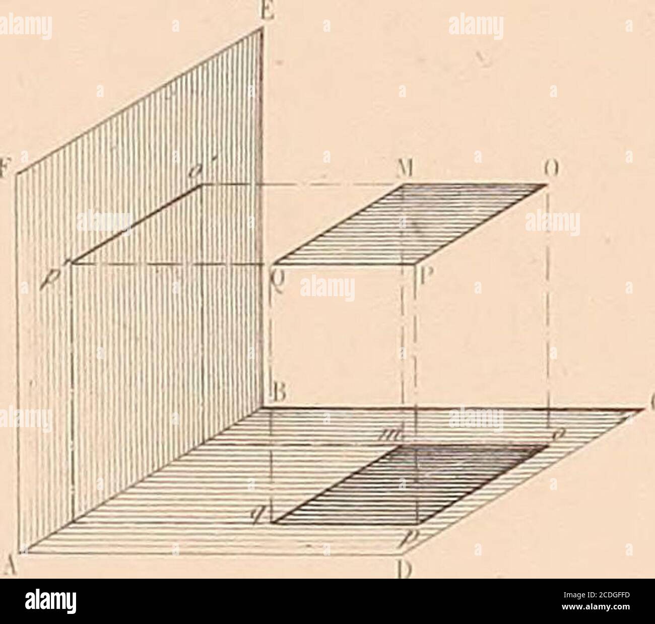 . The practical draughtsman's book of industrial design, and machinist ...