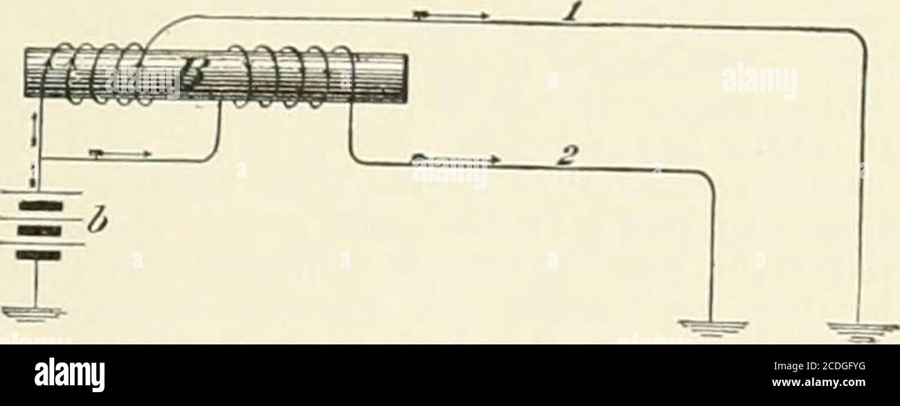 Ordinary telegraph wire hi-res stock photography and images - Alamy