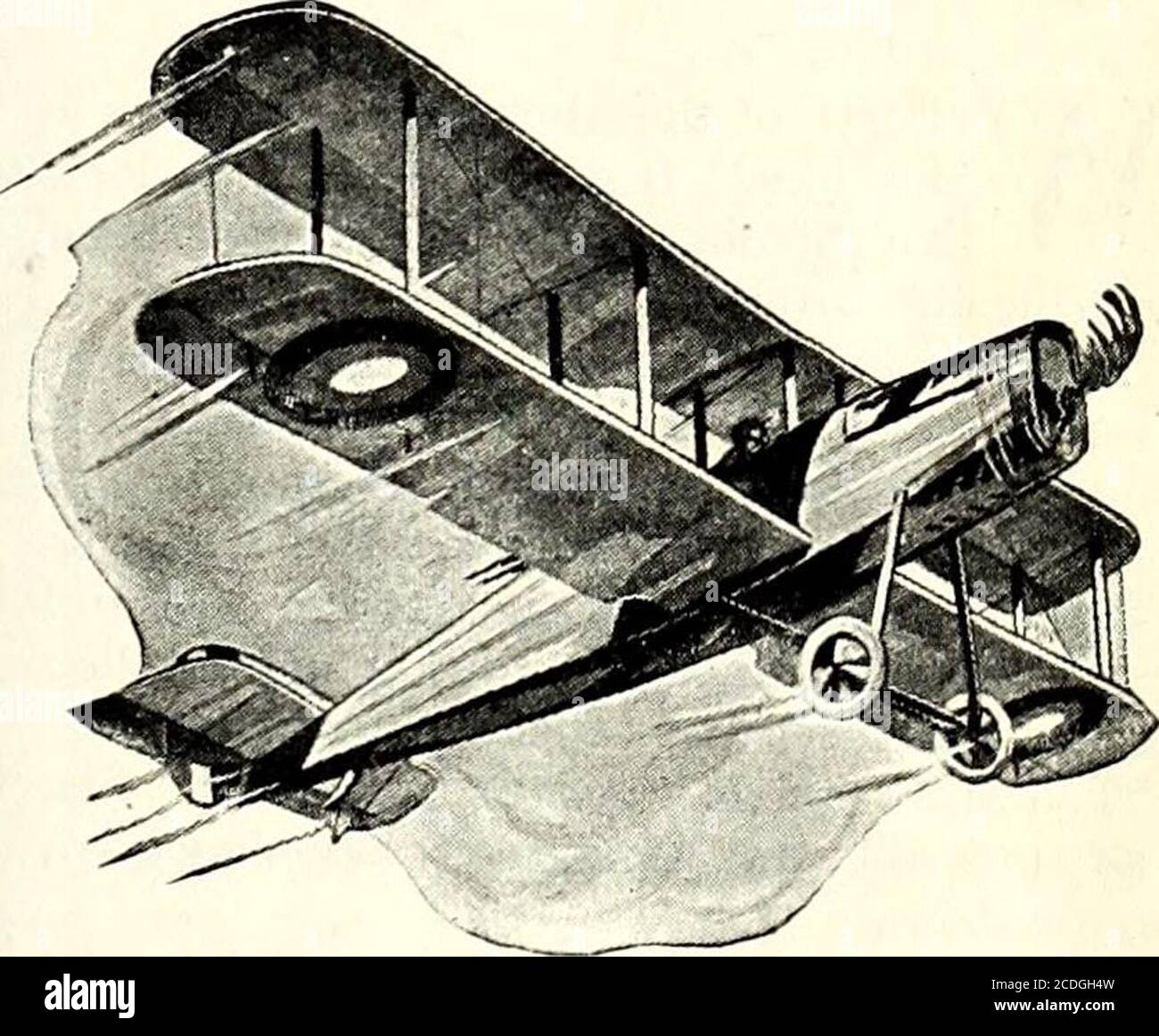 . St. Nicholas [serial] . Build and Fly a MODEL AEROPLANE This Summer ...