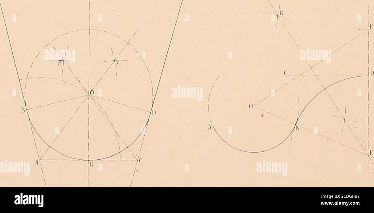 . The practical draughtsman's book of industrial design, and machinist ...