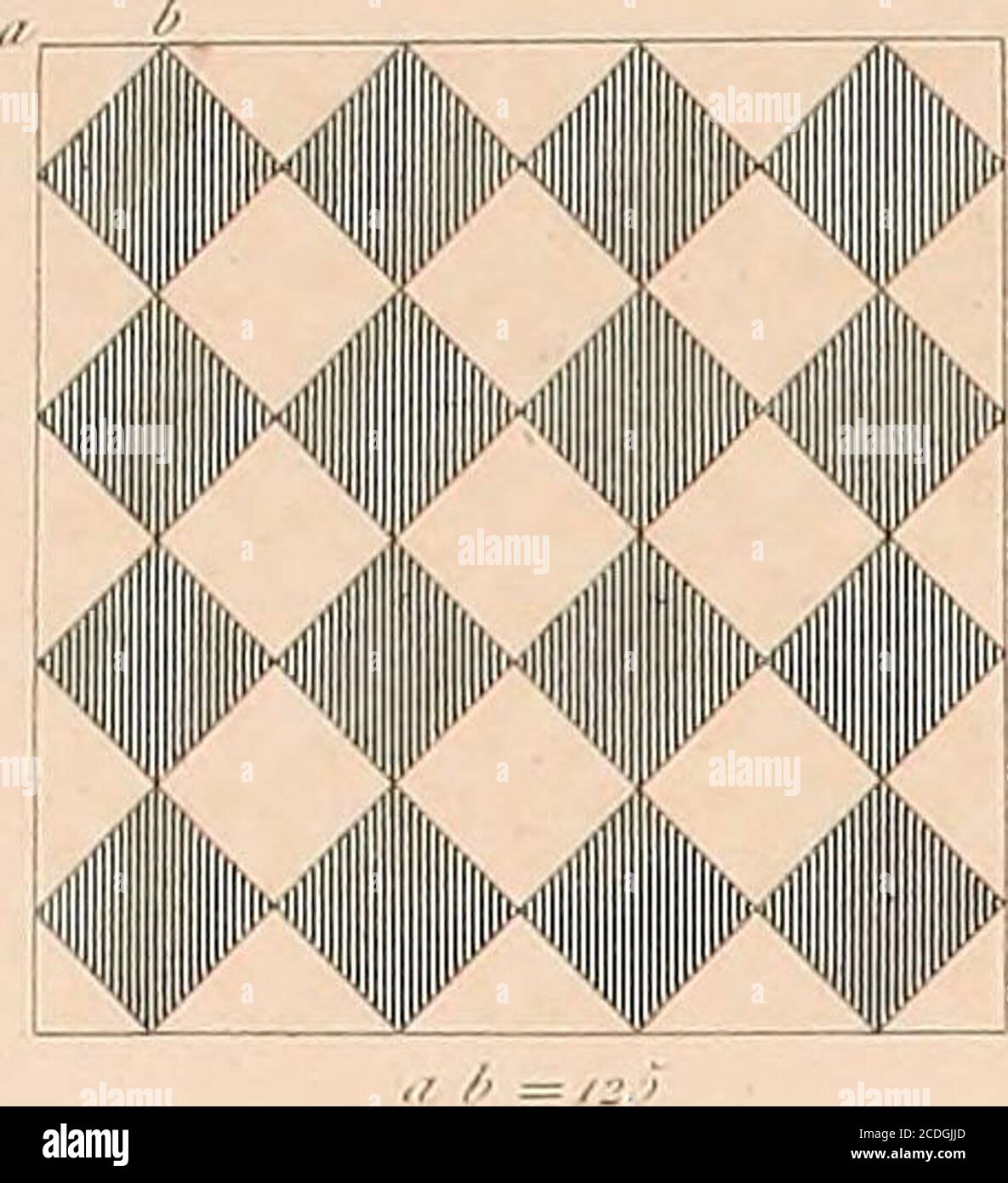 Rau design hi-res stock photography and images - Alamy