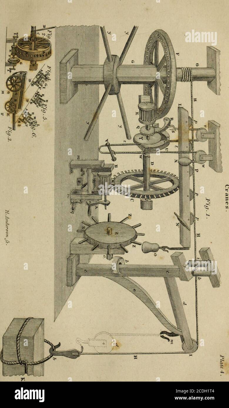 . The American artist's manual; . le friction, and though the ...