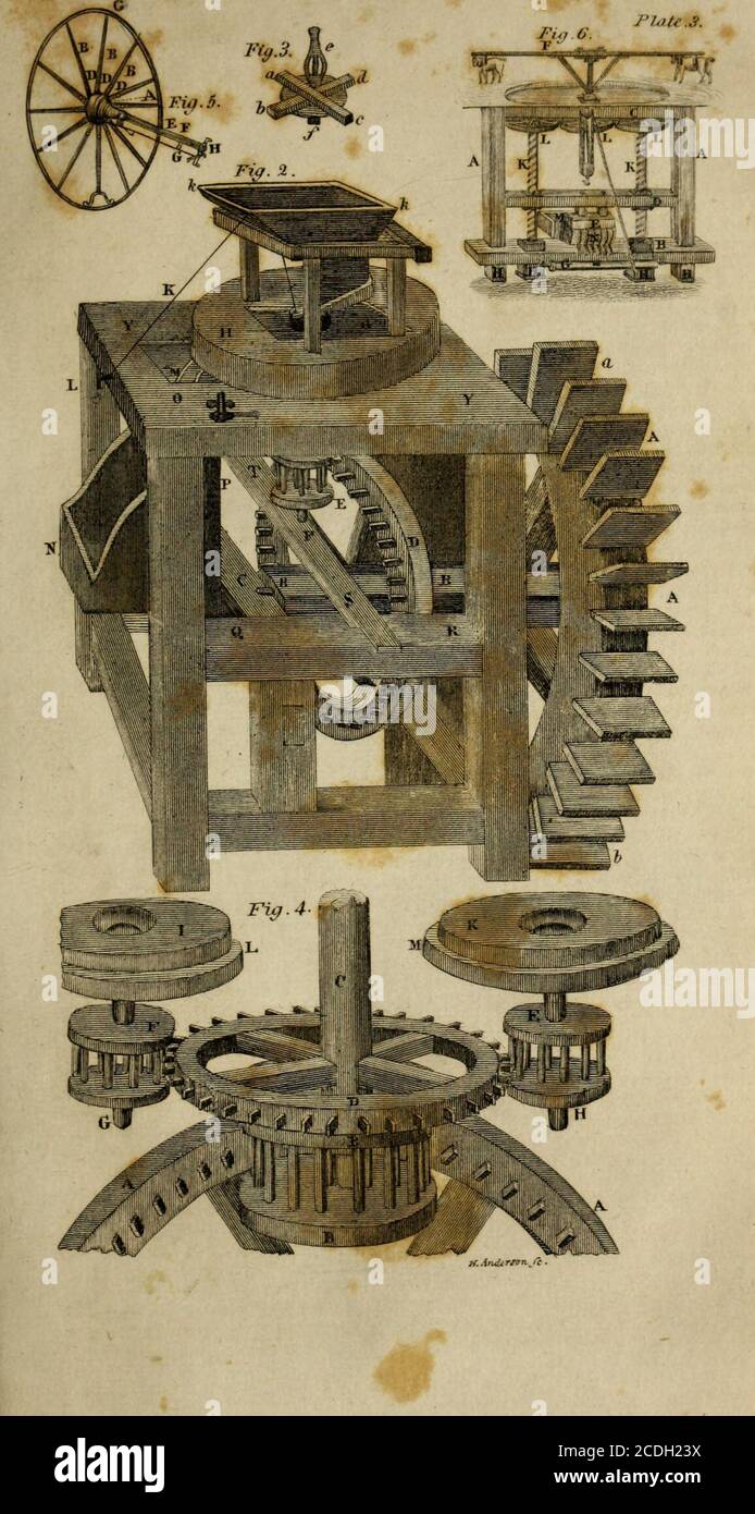 Mills with overshot wheels hi-res stock photography and images - Alamy