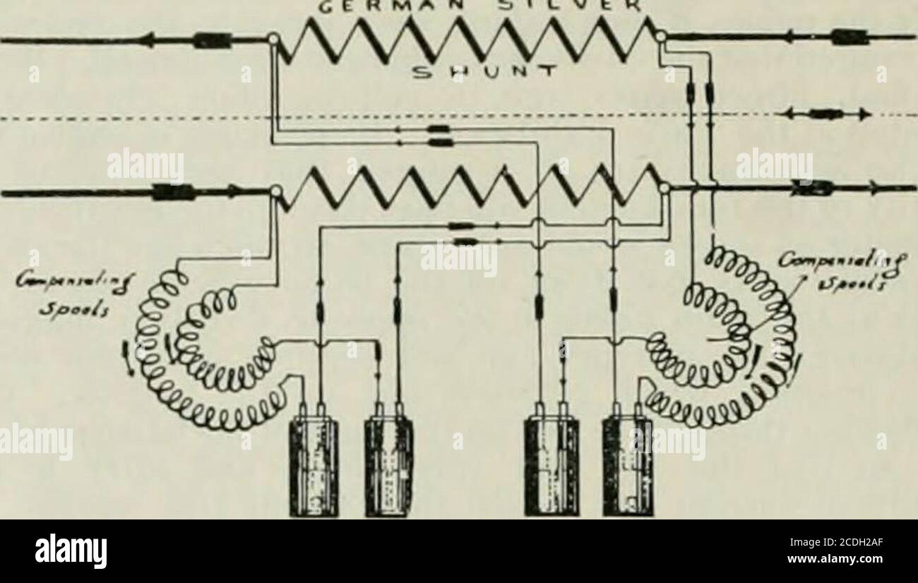 . Electrical news and engineering . Jt ^ ^ /Ui ;| 1 EDISON SwiRE Meter ...