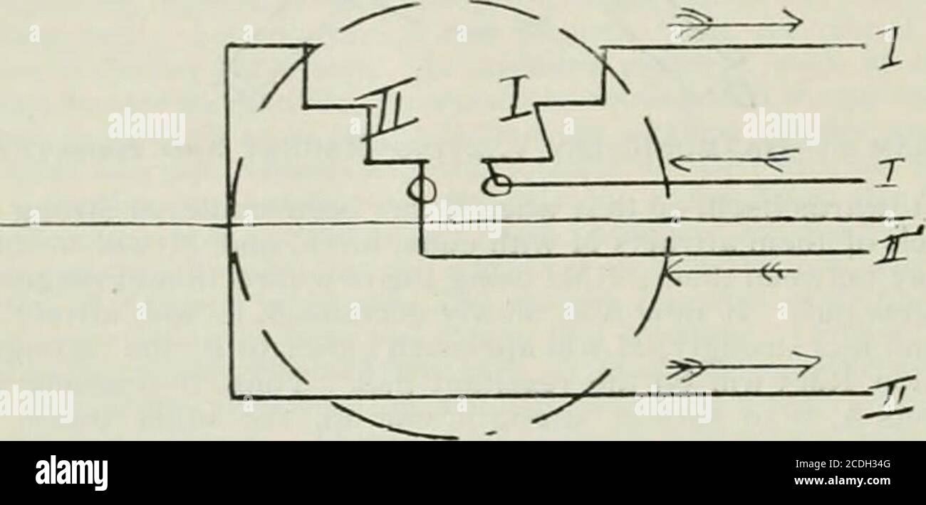 Polyphase motor hi-res stock photography and images - Alamy