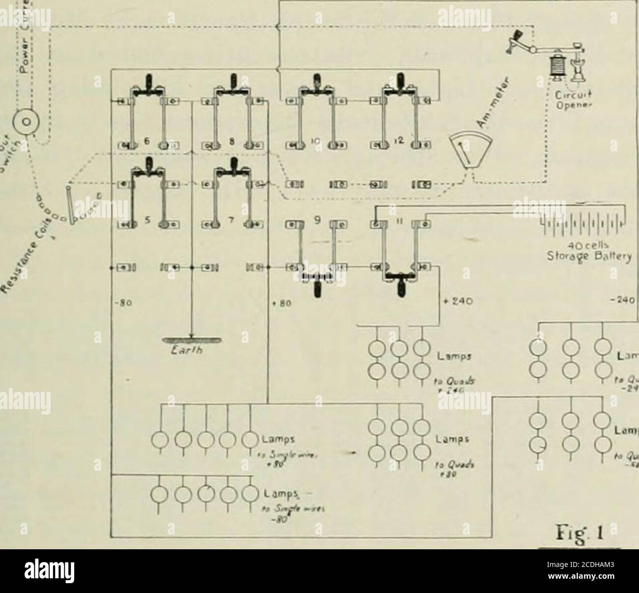 . Electrical news and engineering . ansmitting circuits of the quads ...