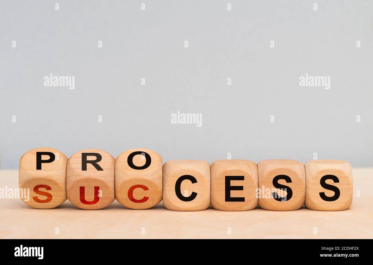 Motivation process hi-res stock photography and images - Alamy