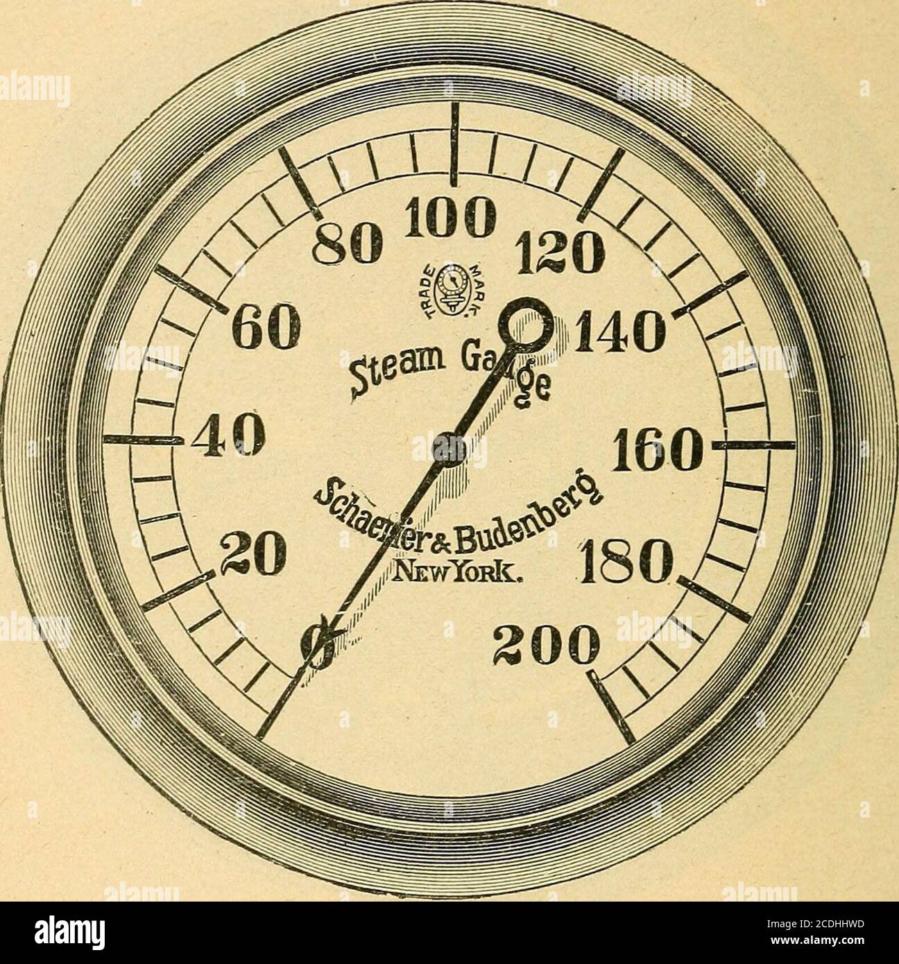 Auxiliary scale hi-res stock photography and images - Alamy