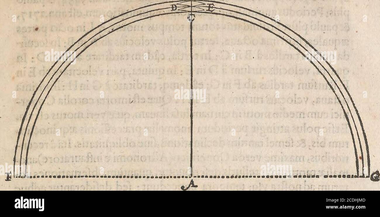 . Guilielmi Gilberti Colcestrensis, medici londinensis, De magnete ...