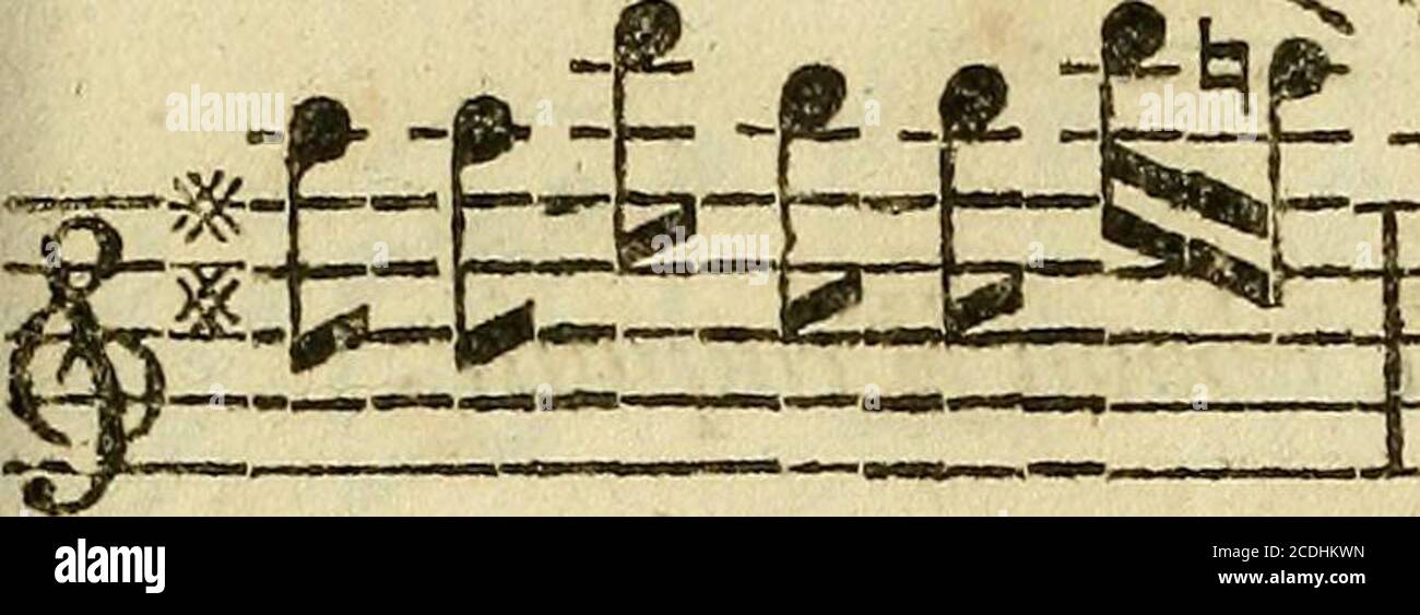 . The Scottish minstrel : a selection of the most favourite songs of ...