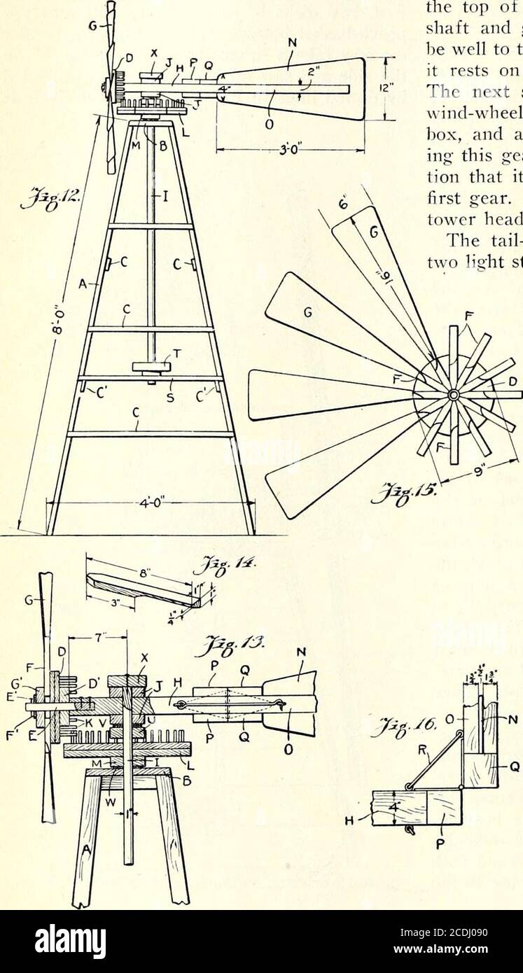 Windmill Parts Diagram