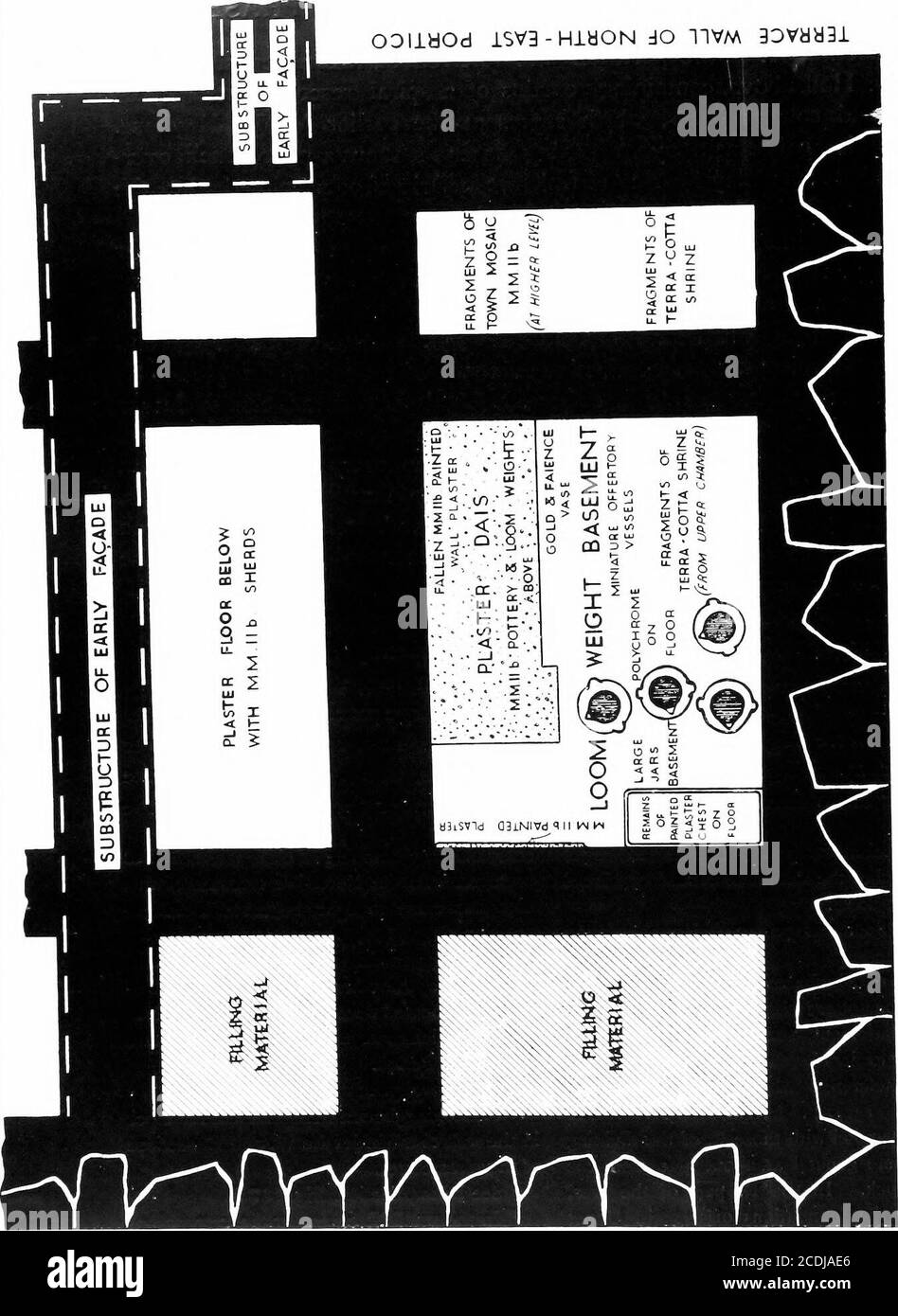 Basement levels Cut Out Stock Images & Pictures - Alamy