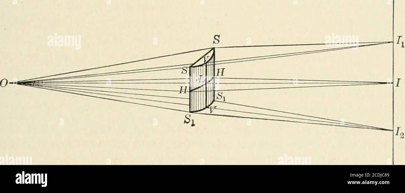 Curva principal hi-res stock photography and images - Alamy