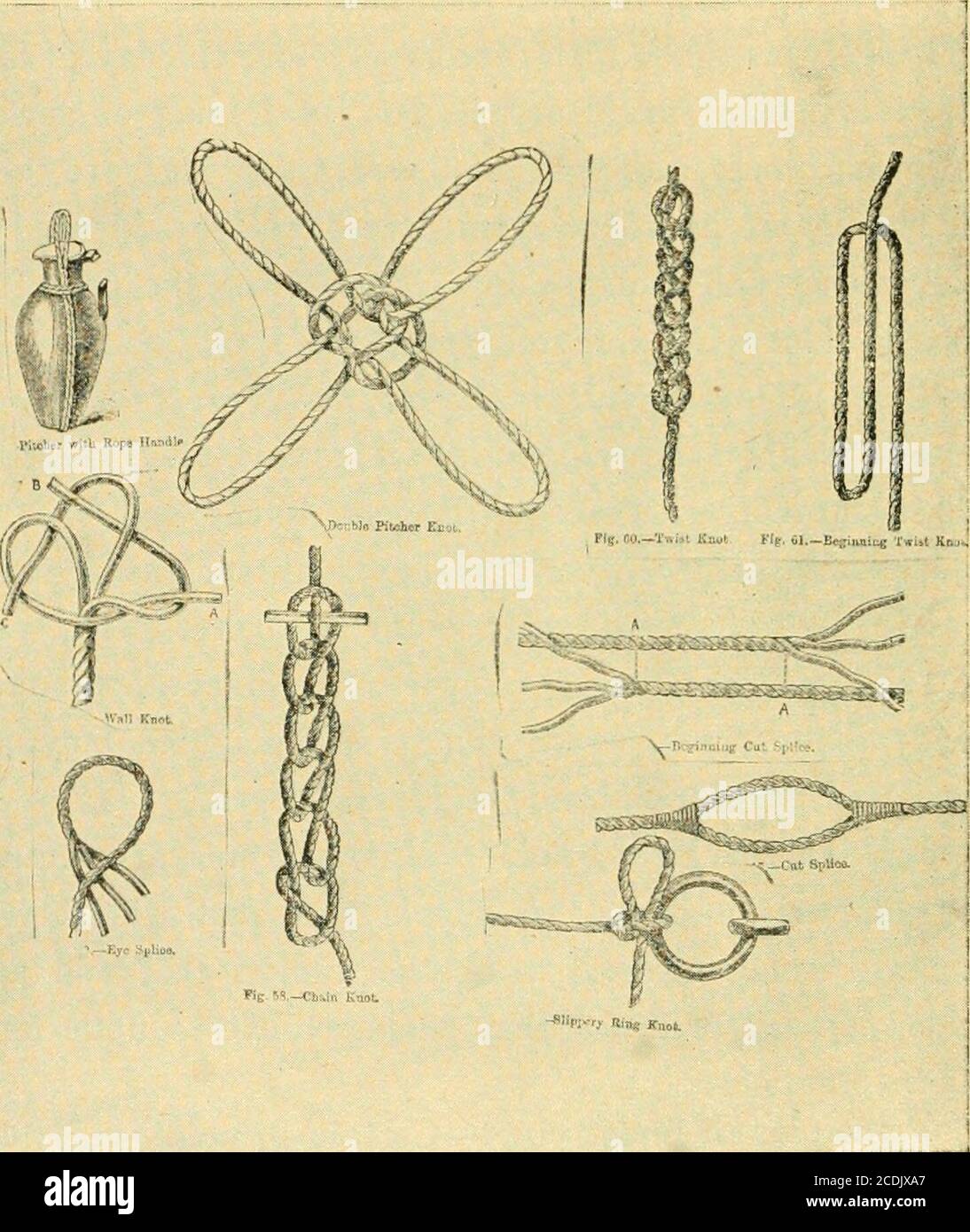. Agriculture and the farming business . for the halter-hitch; weav-ers ...