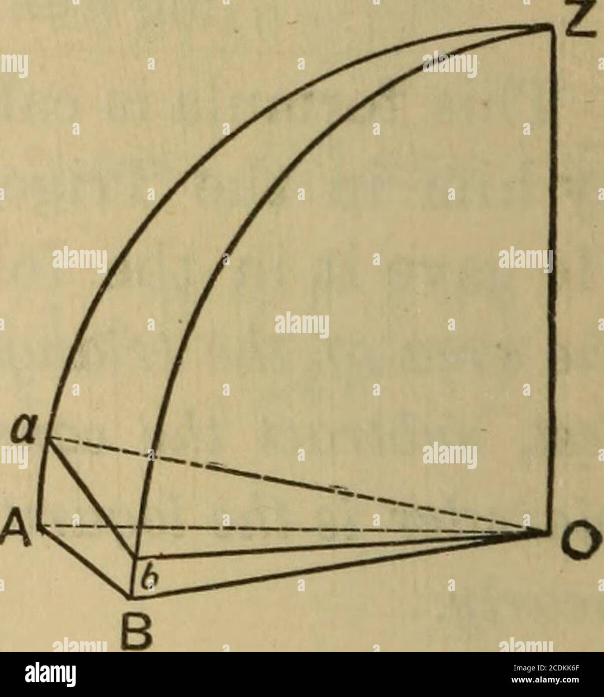 Spherical elevation hi-res stock photography and images - Alamy
