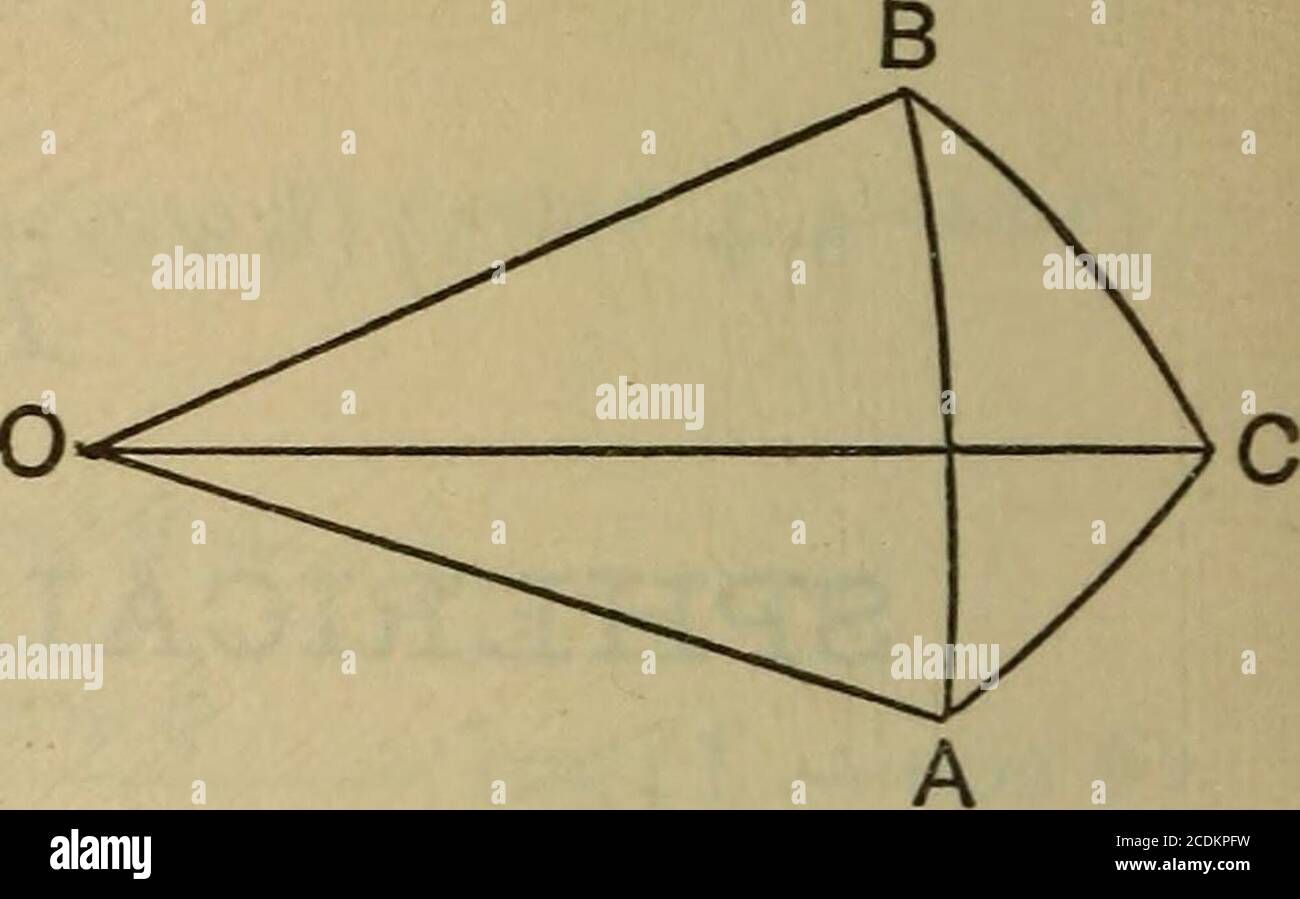 Greatcircle hi-res stock photography and images - Alamy