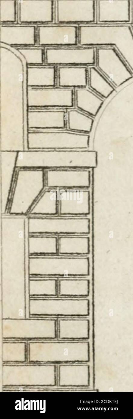 Plans de dessin hi-res stock photography and images - Alamy
