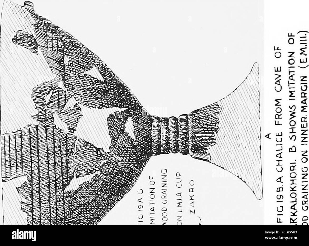 . The palace of Minos : a comparative account of the successive stages ...