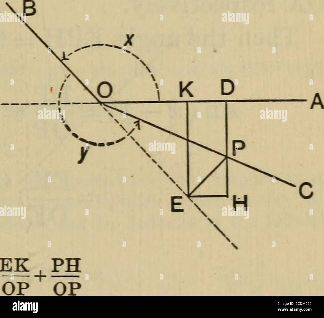 Trigonometry In Astronomy