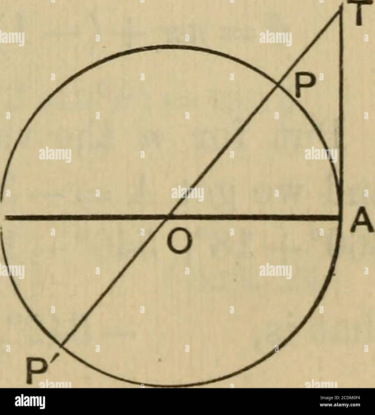 Trigonometry In Astronomy