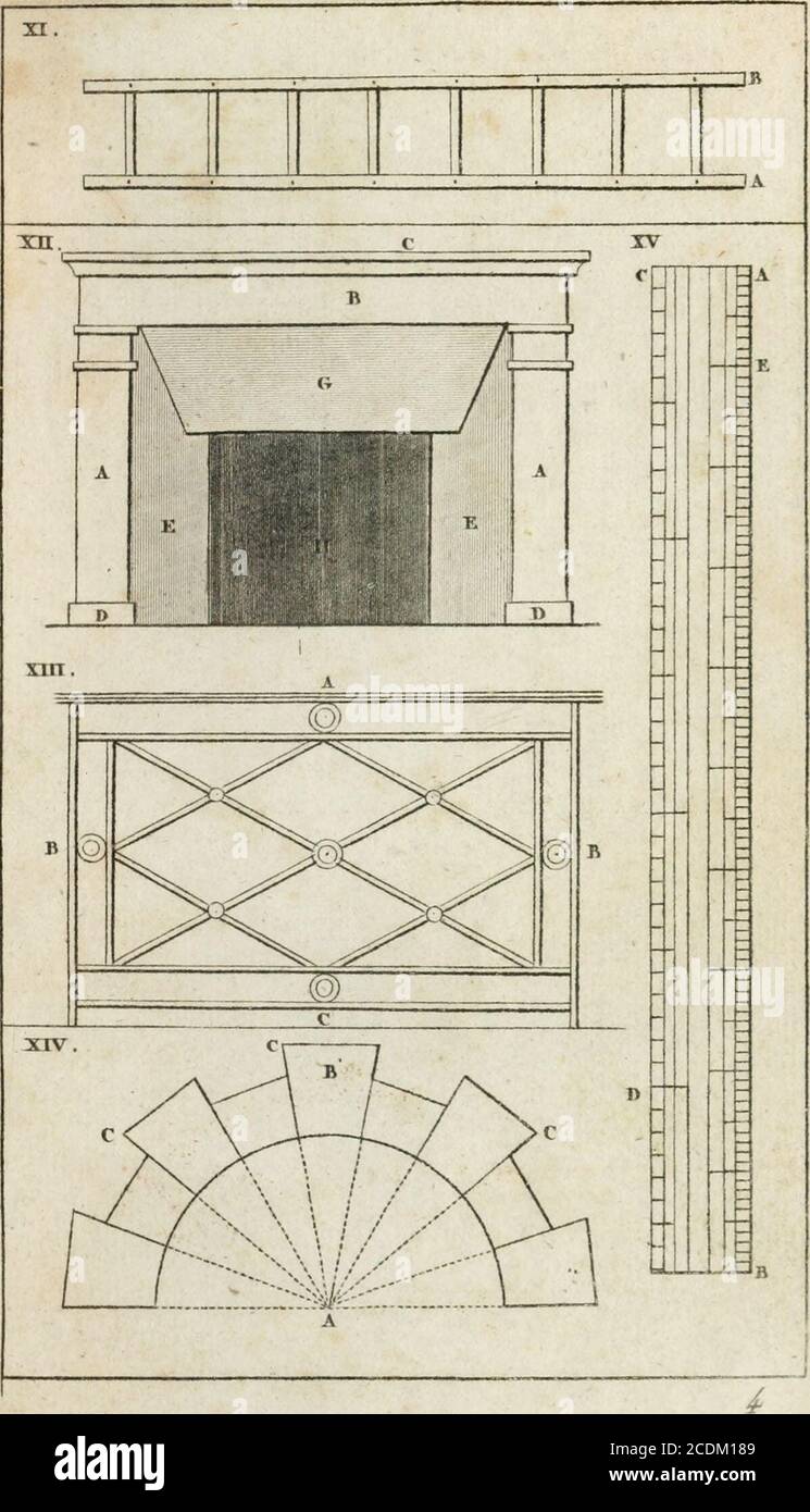 Plans de dessin hi-res stock photography and images - Alamy