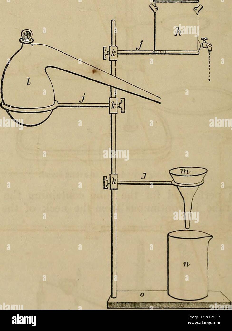 Retort Flask High Resolution Stock Photography and Images - Alamy