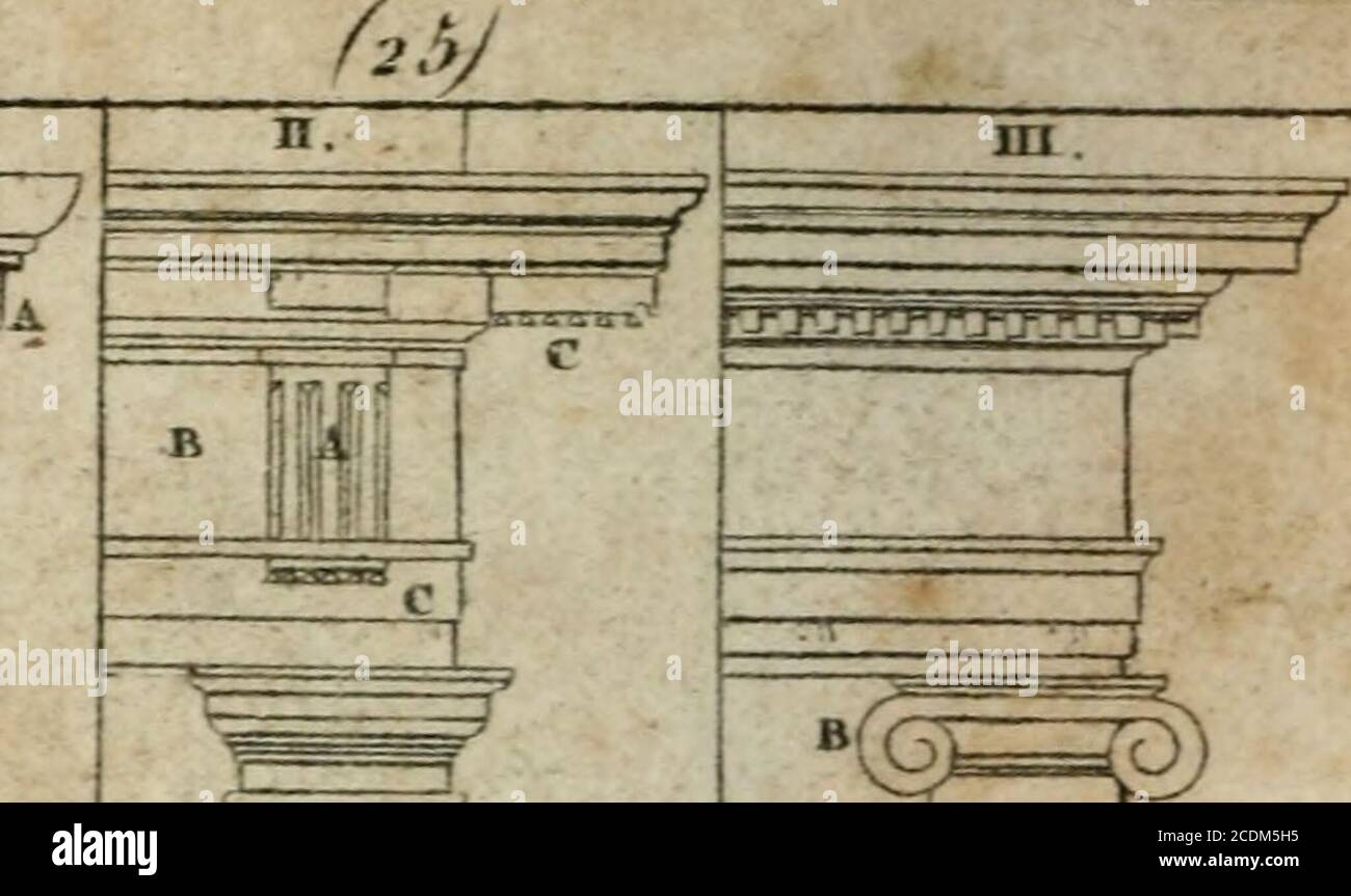 Plans de dessin hi-res stock photography and images - Alamy