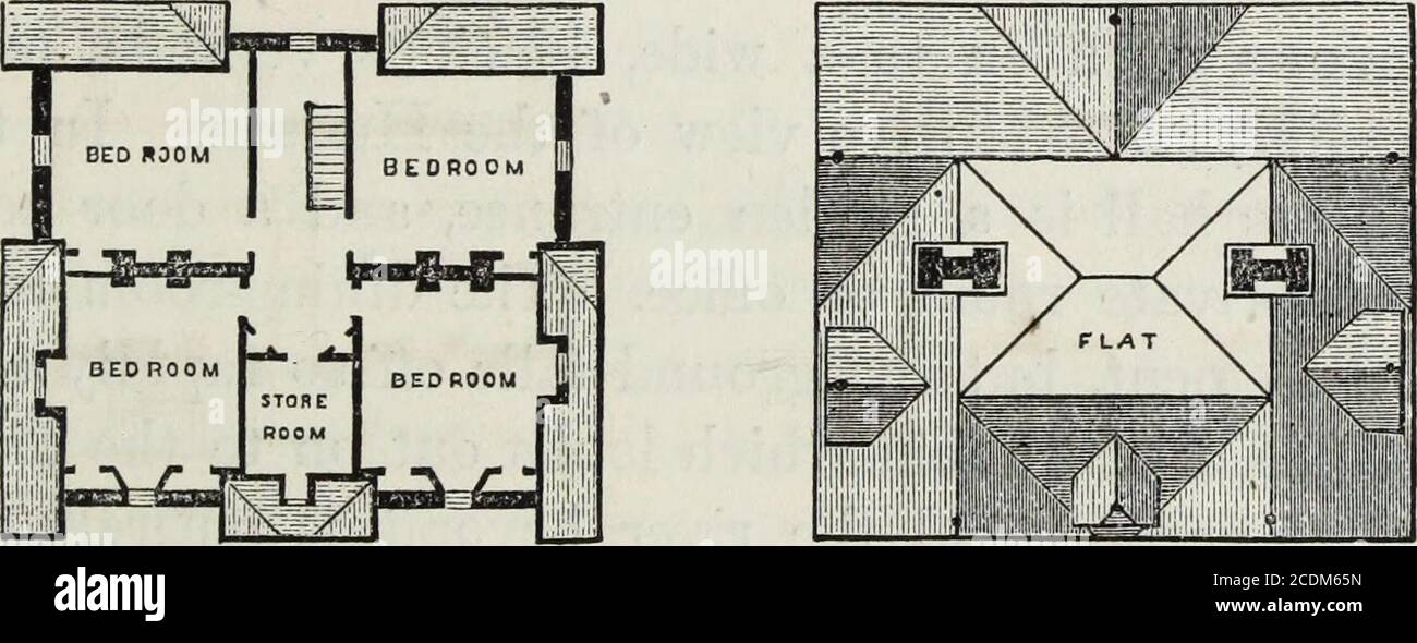 Principal Floor Plan High Resolution Stock Photography and Images - Alamy