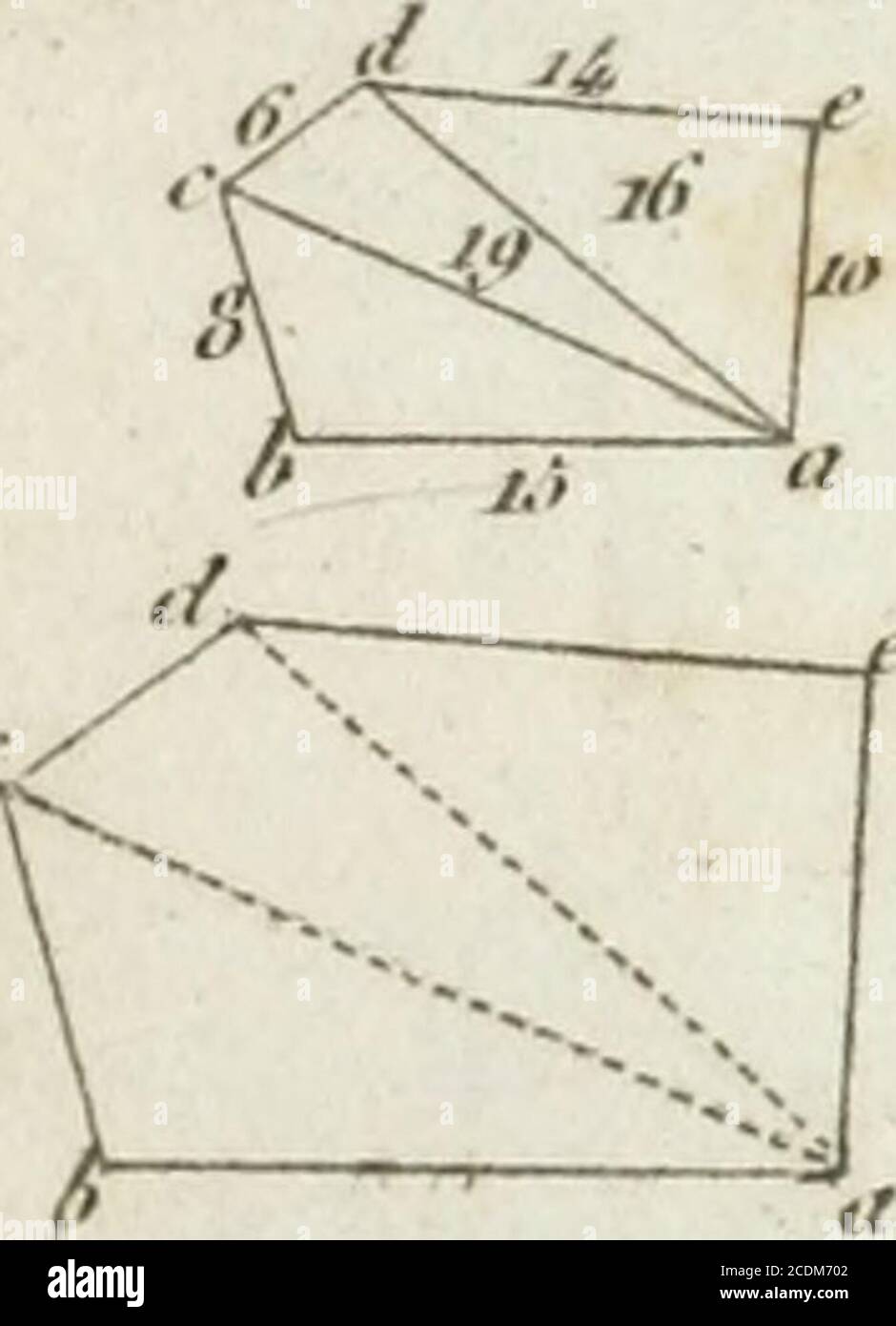 Plans de dessin hi-res stock photography and images - Alamy