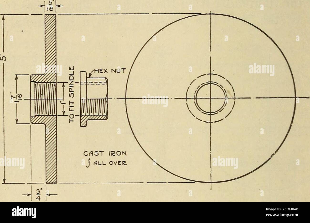 . Model making; including workshop practice, design and construction of ...