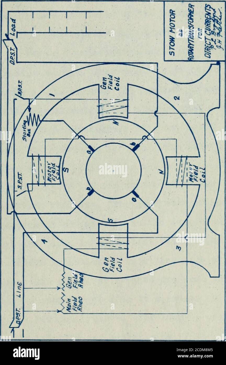 . Construction and test of a rotary transformer for direct current ...