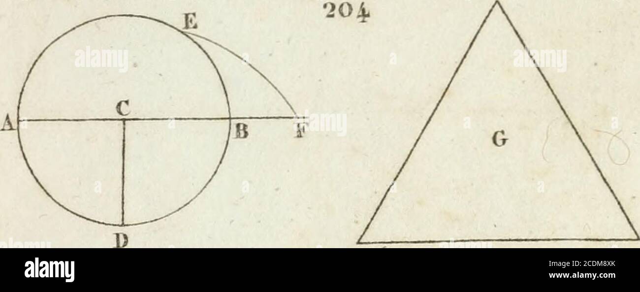 Plans de dessin hi-res stock photography and images - Alamy