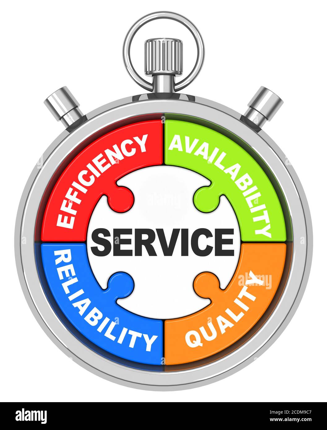 Efficiency reliability quality availability Cut Out Stock Images ...
