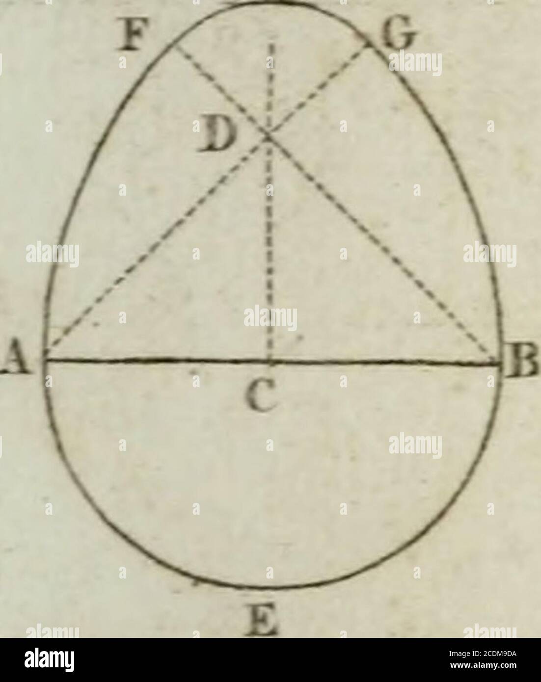 Plans de dessin hi-res stock photography and images - Alamy