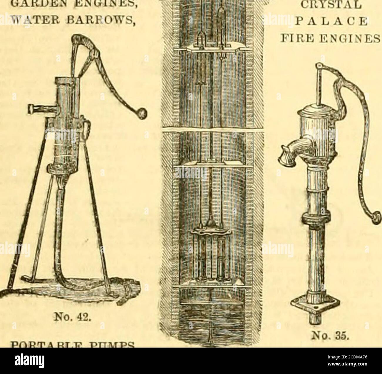 Hydraulic drawings hi-res stock photography and images - Alamy