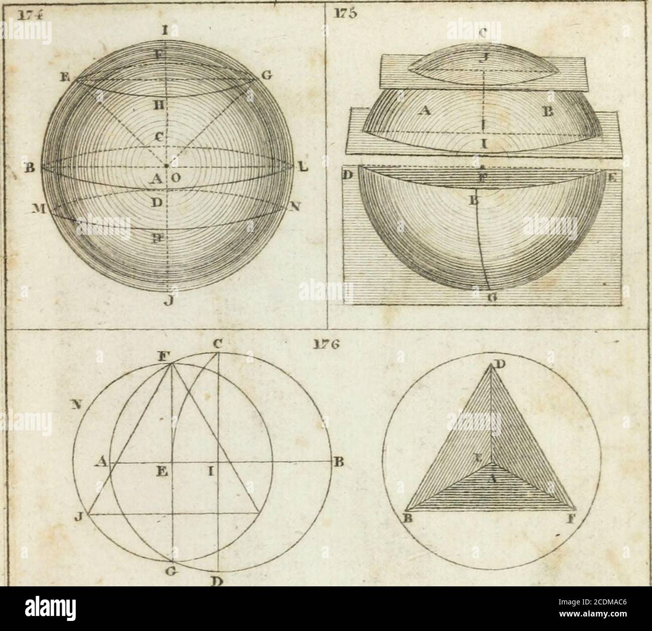 Plans de dessin hi-res stock photography and images - Alamy