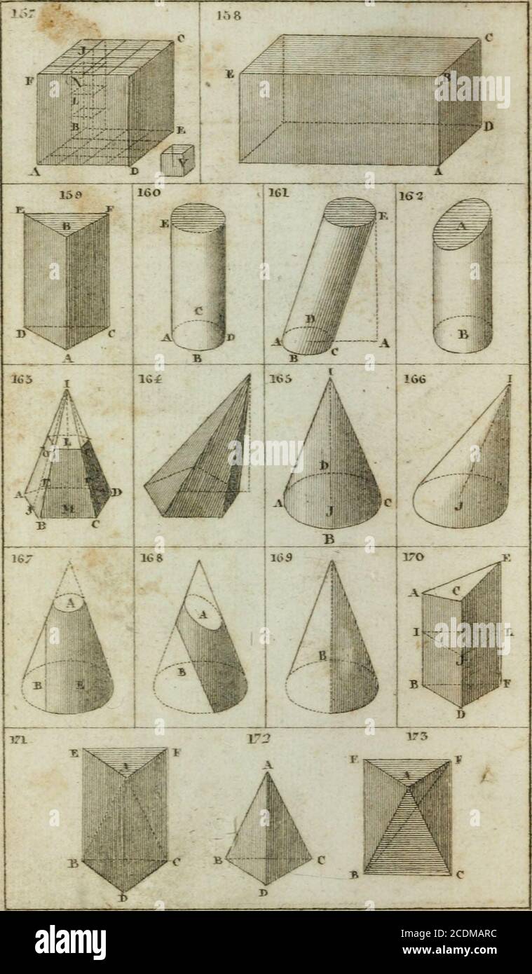 Plans de dessin hi-res stock photography and images - Alamy