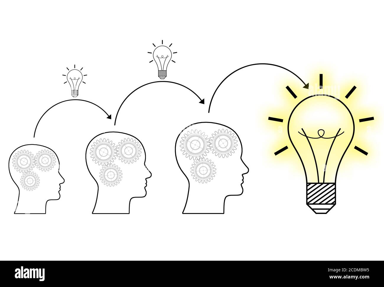 the big idea Stock Photo - Alamy