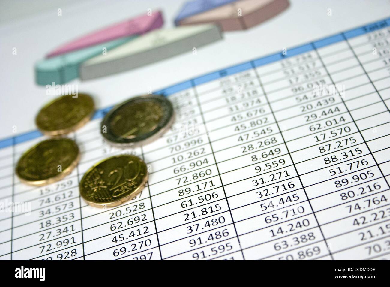 Financial Management Chart 11 Stock Photo - Alamy