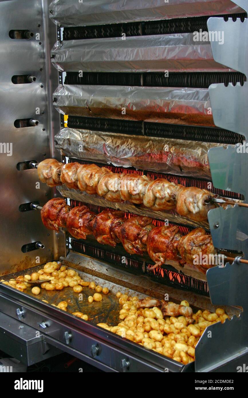 Chicken meat vertical hi-res stock photography and images - Alamy