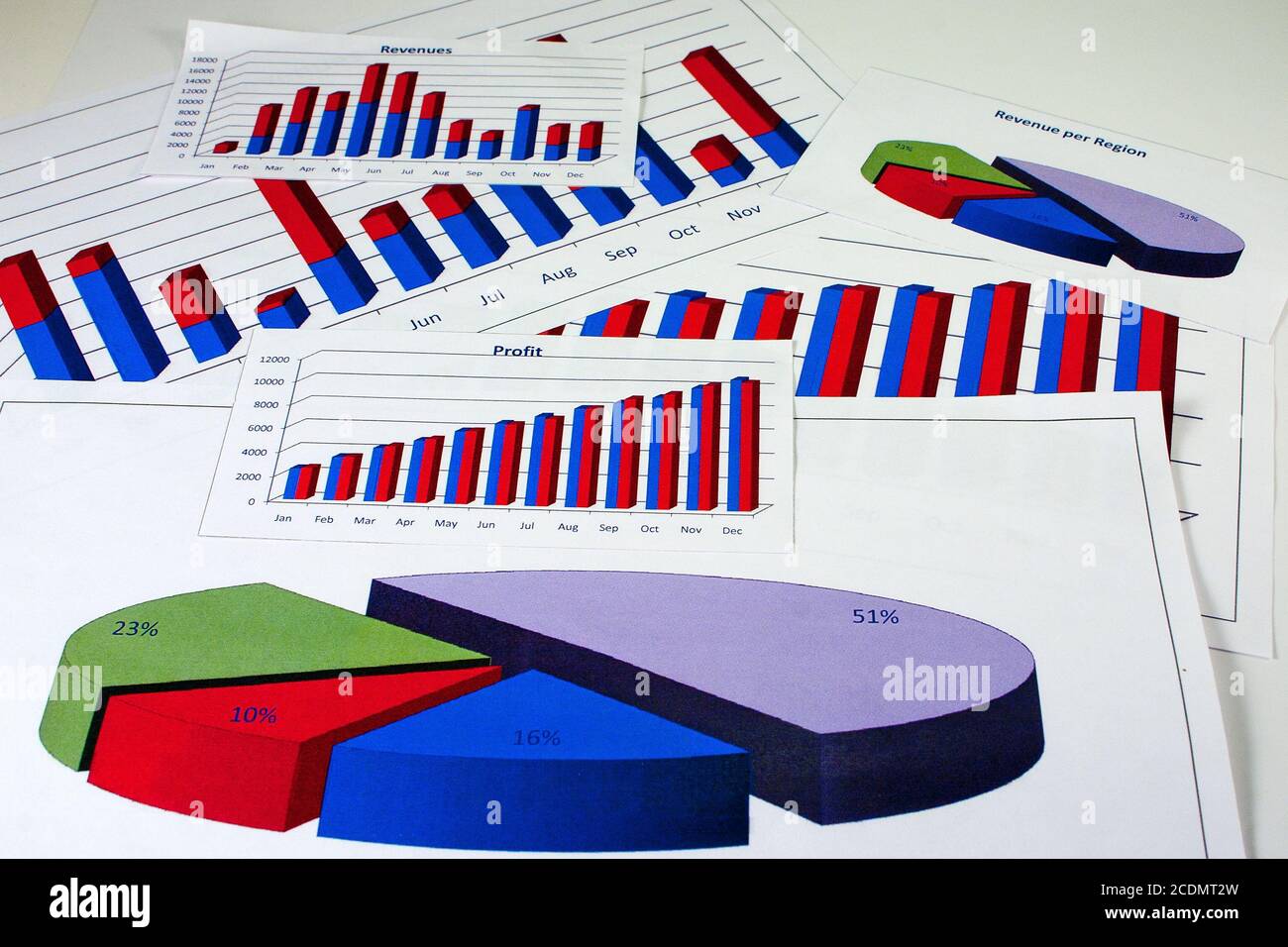 Financial Management Chart - 9 Stock Photo - Alamy
