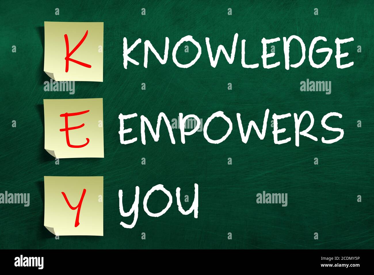 3D rendering of motivating and inspiring KEY acronym on sticky notes ...