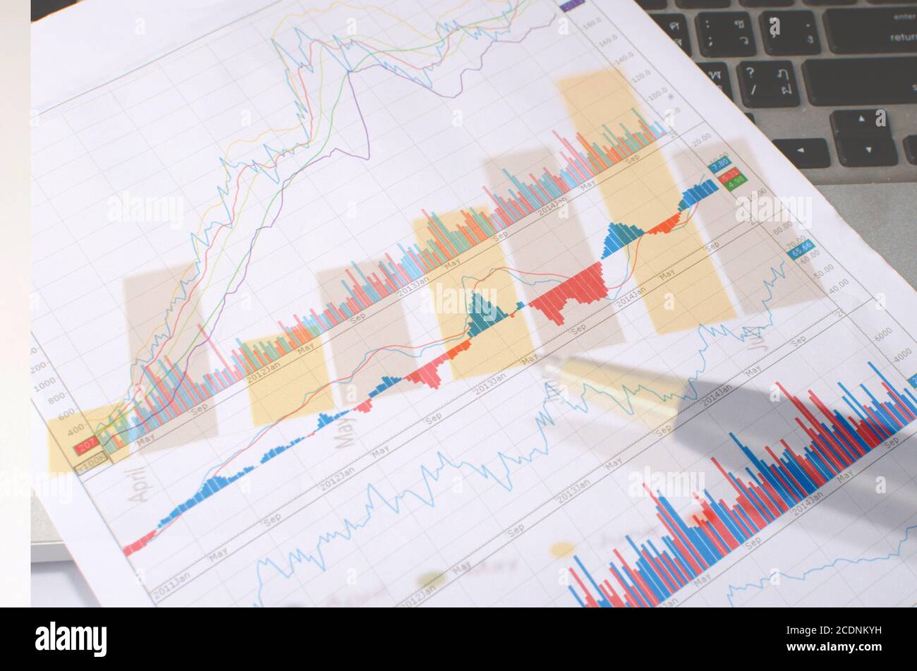 Graphs and pen Stock Photo - Alamy