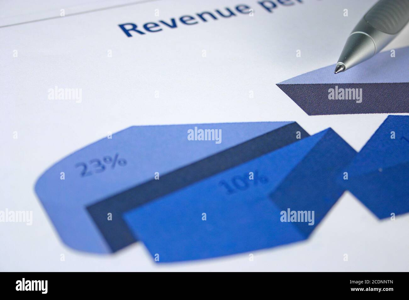 Financial Management Chart #3 Stock Photo - Alamy