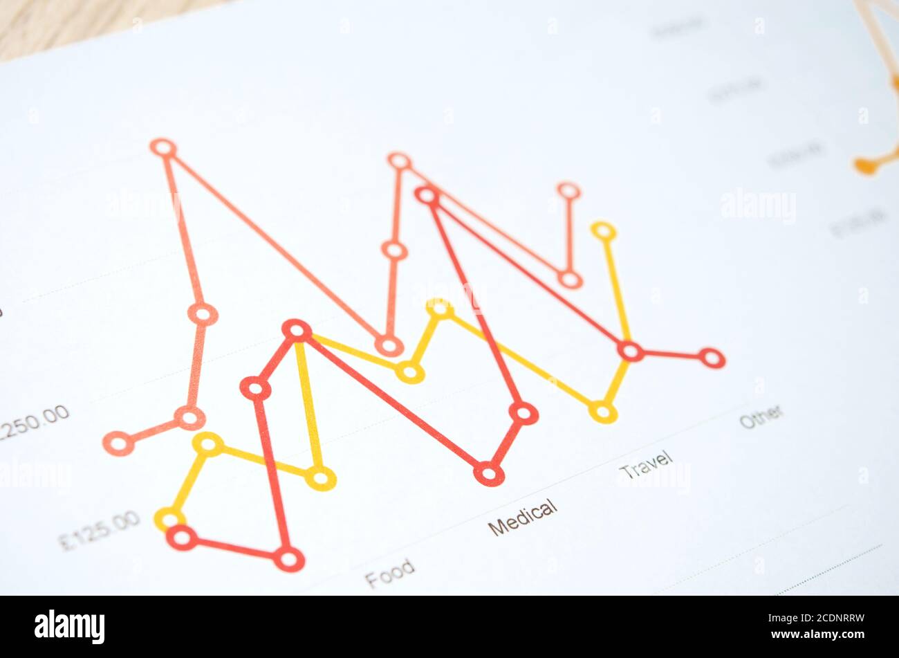 business line graph Stock Photo - Alamy